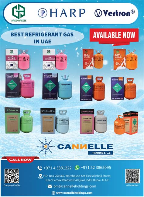 Split Units Package Units And Vrf Systems Hvac And Building Materials