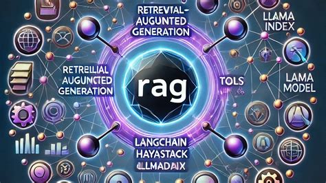 Navigating The Rag Landscape A Deep Dive Into Frameworks Like