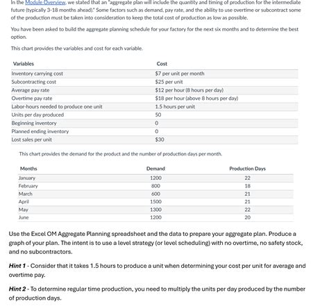 Solved Use The Excel OM Aggregate Planning Spreadsheet And Chegg Com