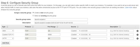 How To Deploy Django Applications On Aws Ec2 Using Apache Server By Shivansh Tiwari Medium