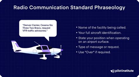 How To Communicate With Atc The Right Way Pilot Institute