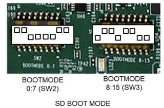 AM x AM x多协议Demo搭建与详解 嵌入式处理 技术文章 E E 设计支持