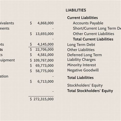 Recommendation Net Liability Position Going Concern Cash Statement Format