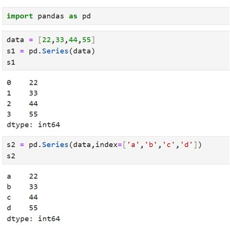 初学者，了解pandas Day15pandas中只有series和dataframe类型数据嘛 Csdn博客