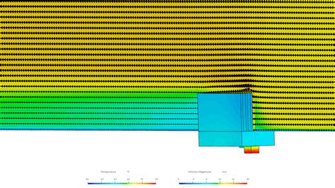 Conjugate Heat Transfer Rectangular Fins Validation Simscale