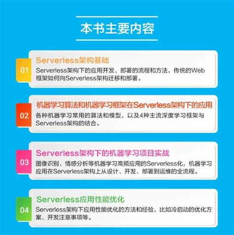 Serverless 架构下的 Ai 应用开发：入门、实战与性能优化ai能力 Serverless Csdn博客