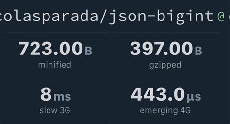 Nicolasparadajson Bigint Bundlephobia