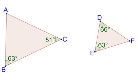 Ck12 Foundation Ck12 Foundation
