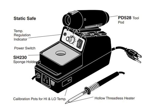 Edsyn 951sx Loner Temperature Controlled Soldering Station Tequipment