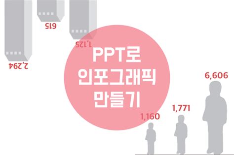 파워포인트ppt를 이용해서 간단한 인포그래픽 만들기 인구편 네이버 블로그
