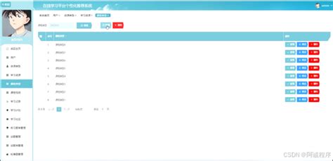 计算机毕业设计springboot在线学习平台个性化推荐系统 基于spring Boot的在线教育平台个性化学习推荐系统开发 Spring Boot驱动的在线学习平台个性化课程推荐引擎设计
