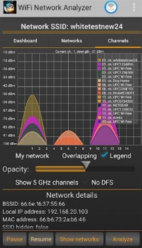 Free Wi Fi Analyzer Apps For Android Freeappsforme Free Apps For Android And IOS