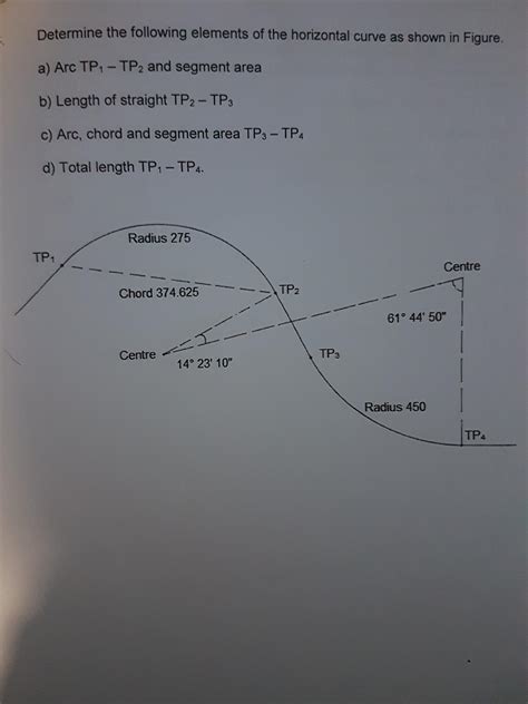 horizontal curve r surveying