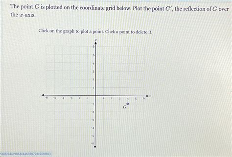 Solved The Point G ﻿is Plotted On The Coordinate Grid Below