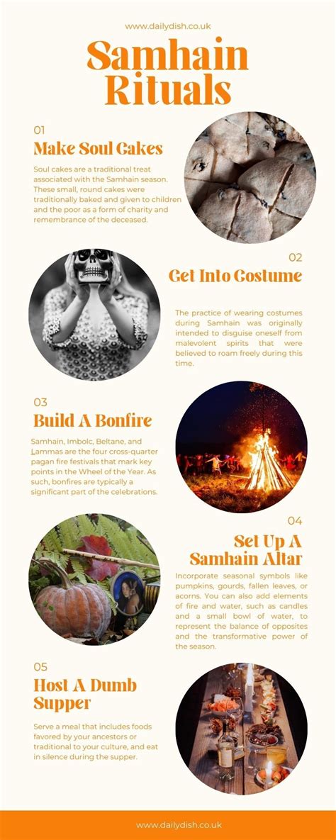 Samhain Traditions Artofit