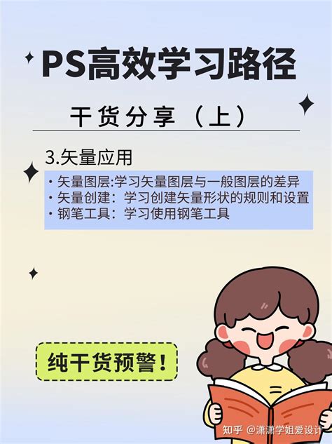 Ps学习高效路径 知乎