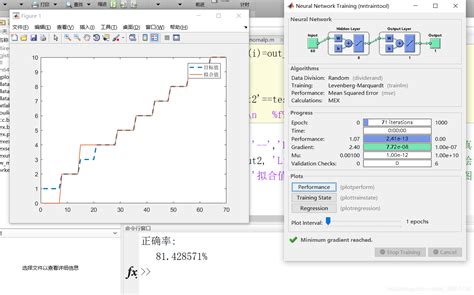 matlab编写自己的bp神经网络程序 编写 1 套相关的神经网络应用系统程序matlab csdn博客