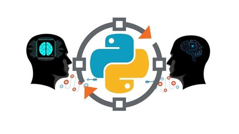 Some Python Modules To Create Ai Projects Coursevania