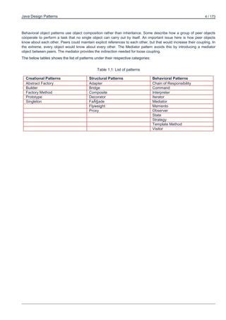 Module 2 Design Patterns 2 PDF