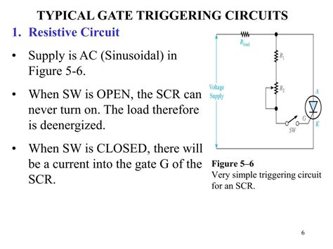 Types Of Gate Triggering At Skye Milliner Blog