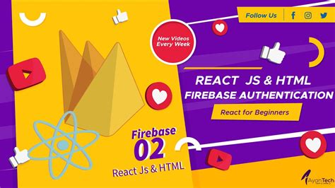 Introducing Firebase Authentication Urduhindi Tutorial Youtube