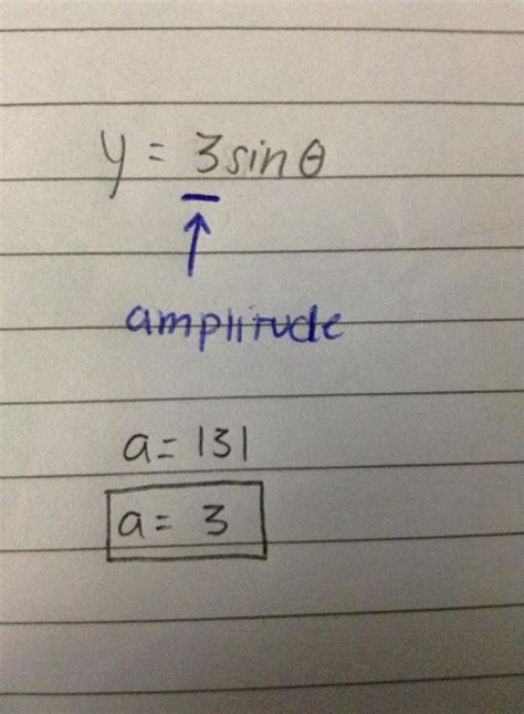 Pre Calculus 40s Section C Fall 2014