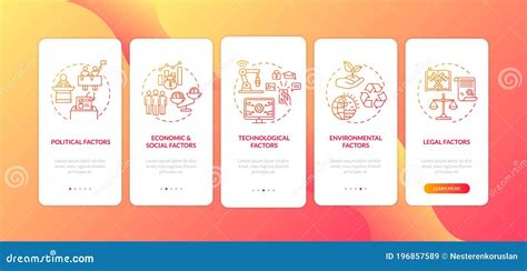 Pestel Analysis Onboarding Mobile App Page Screen With Concepts Stock