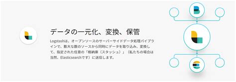 Logstashで一部がkey Value形式のログをパースする Elasticsearch まめログ