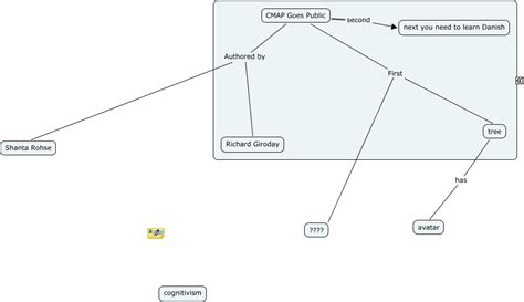 Cmap Goes Public
