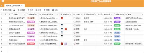 如何一键把一个表格根据某列内容拆分成多个单独的excel文件？ 知乎