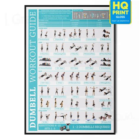 Free Printable Dumbbell Workout Charts Eoua Blog