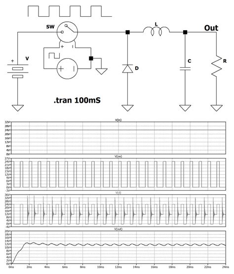 Dc Dc Converter Step Down Power Electronics News