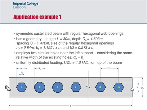 Ppt Meshless Local Buckling Analysis Of Steel Beams With Web Openings Powerpoint Presentation