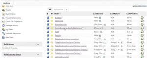 How To Configure Build Periodically In Jenkins Geeksforgeeks