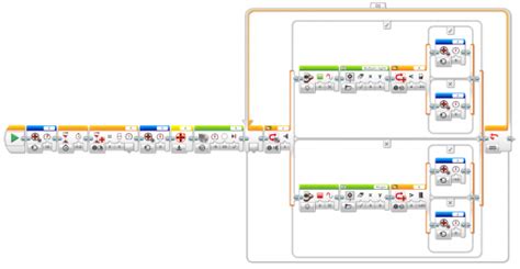 Tutorial Most Useless Machine EV3R Robotsquare