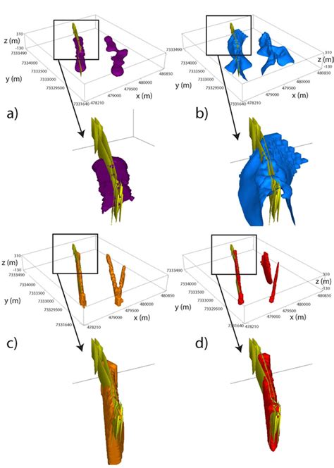 Interpretation And Synthesis — Electromagnetic Geophysics