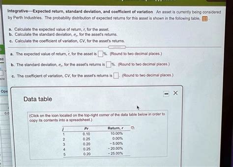 Solved Integrative Expected Return Standard Deviation And Coefficient