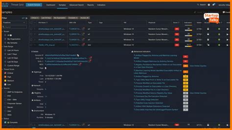 Top 7 Must Have Cyber Threat Intelligence Tools