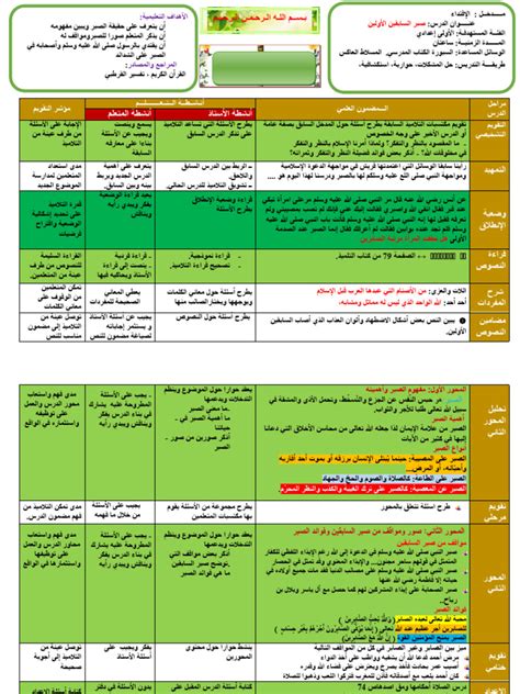 صبر السابقين Pdf