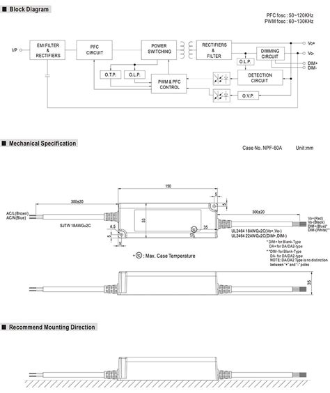 Meanwell Waterproof Dimmable Switching Power Supply PWM