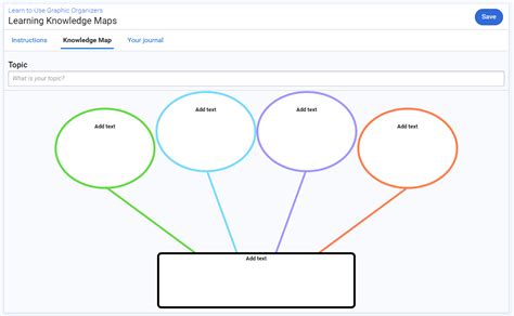 Graphic Organizer Project Tasks MyON