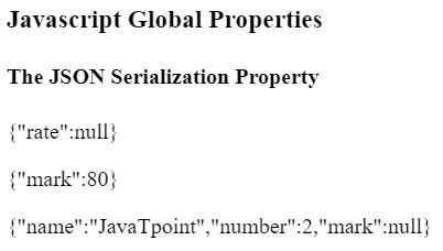 Javascript Infinity Property Tpoint Tech