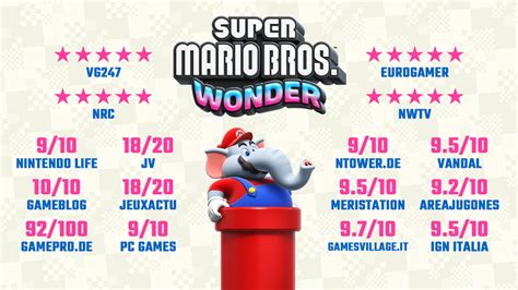 Super Mario Bros Wonder Now The Fastest Selling Mario Game Of All Time In Europe NintendoSoup