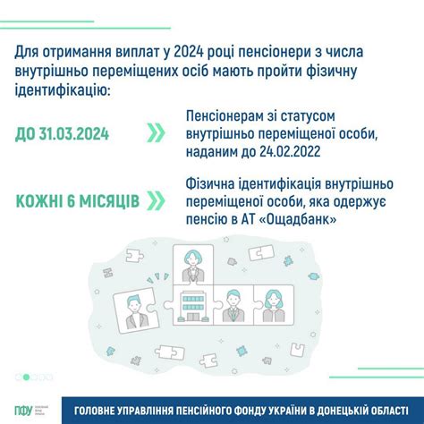 ІДЕНТИФІКАЦІЯ ПЕНСІОНЕРІВ З ЧИСЛА ВНУТРІШНЬО ПЕРЕМІЩЕНИХ ОСІБ