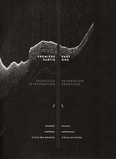 Mastering Violin Technique And Music Theory For Quartet