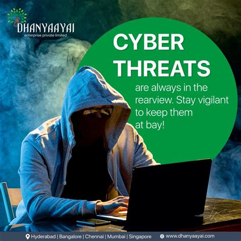 Manojkummar Garg On Linkedin Cybersecurity Proactivedefense