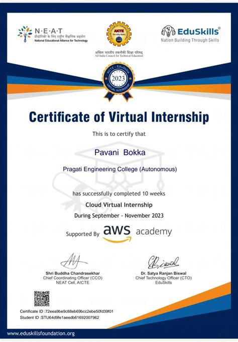 Pavani B On Linkedin Hello Everyone I Have Successfully Completed