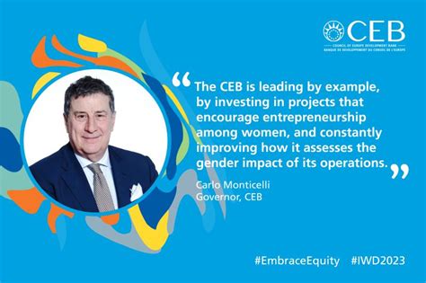 Jonida Prifti Cfa Mba Posted On Linkedin