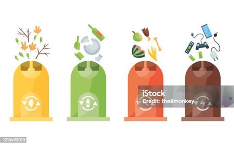 쓰레기 수거 재활용 다른 유형의 쓰레기 플라스틱 용기 쓰레기 통 개념 로고입니다 만화 스타일의 벡터 일러스트레이션 개념에 대한 스톡 벡터 아트 및 기타 이미지 Istock