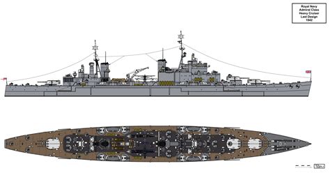 Cruiser Wwii Top